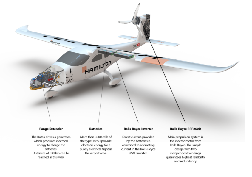 Hamilton partners with the hybrid-electric Smartflyer that aims to ...